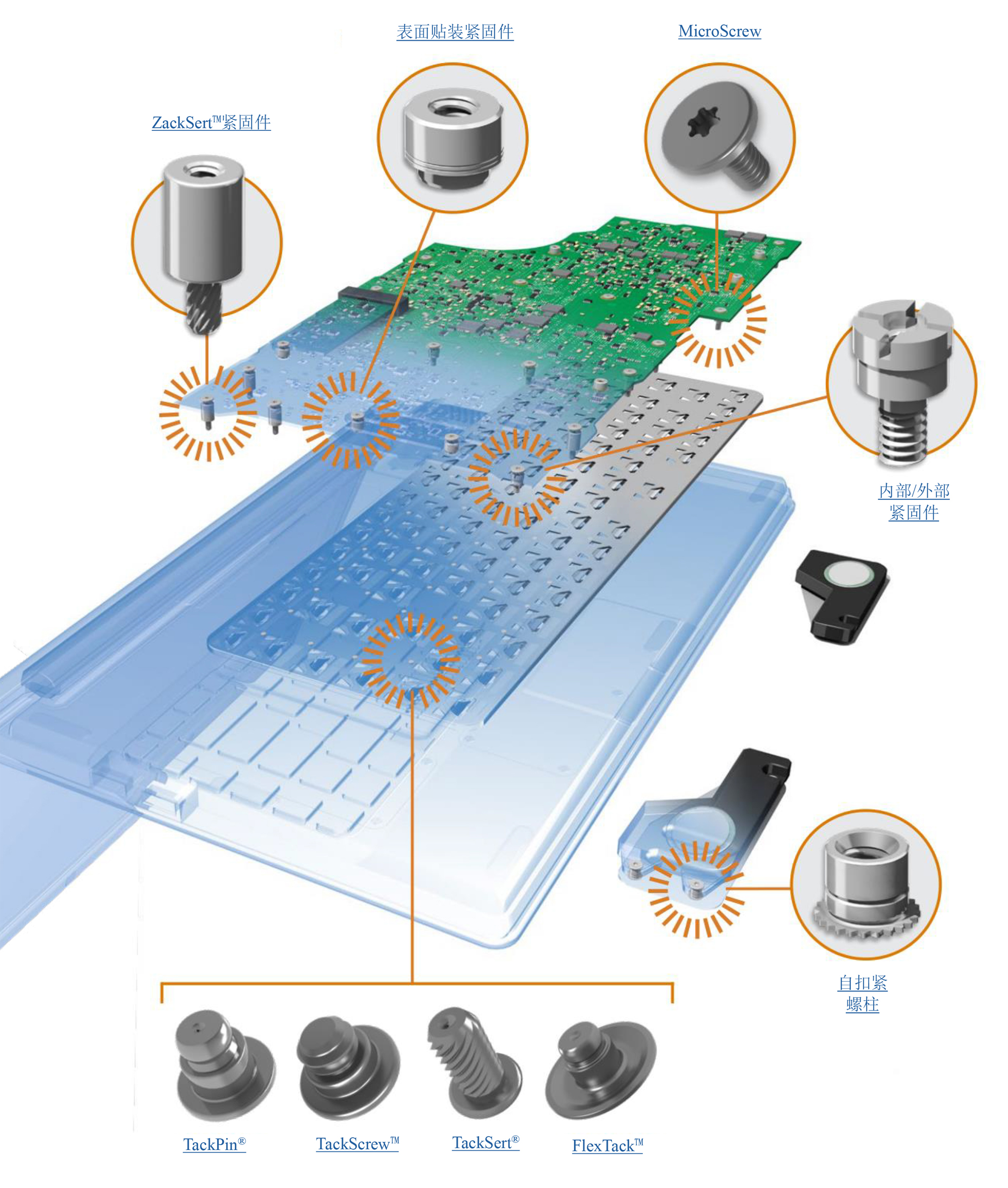 Consumer Electronics – PEM® Micro Fasteners | TackPin® Fasteners