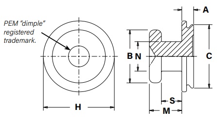 SKCF-F1.5 | PEM®Latinoamérica - ES