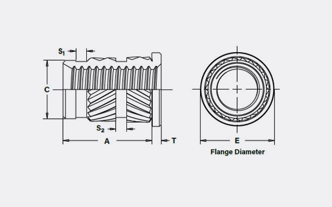 SI - Threaded Inserts for Plastic - PEM Europe