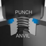What Is Self-Clinch Technology – Clinch Nuts | PEM