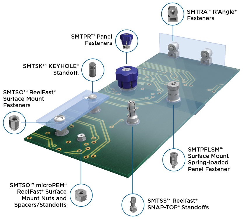 Product Spotlight - PEM® Fastening Solutions for PC Boards - PEM Europe