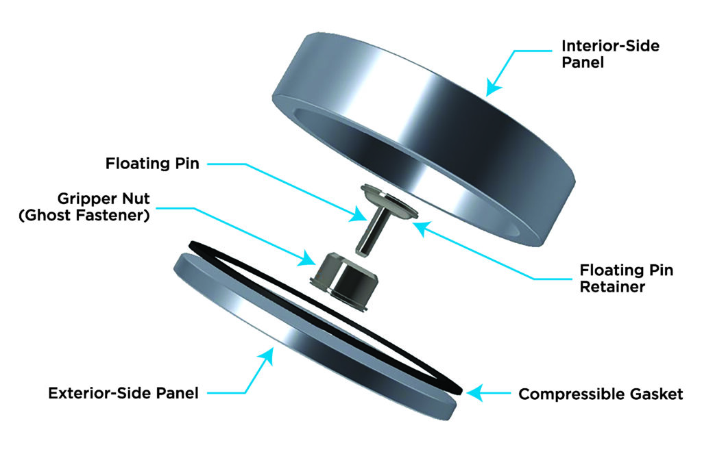 PEM®: Made In Europe, For Europe - PEM Europe