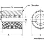 PPB-032-1 - Press-in Threaded Inserts, Thru-Threaded - PEM® Fastening ...