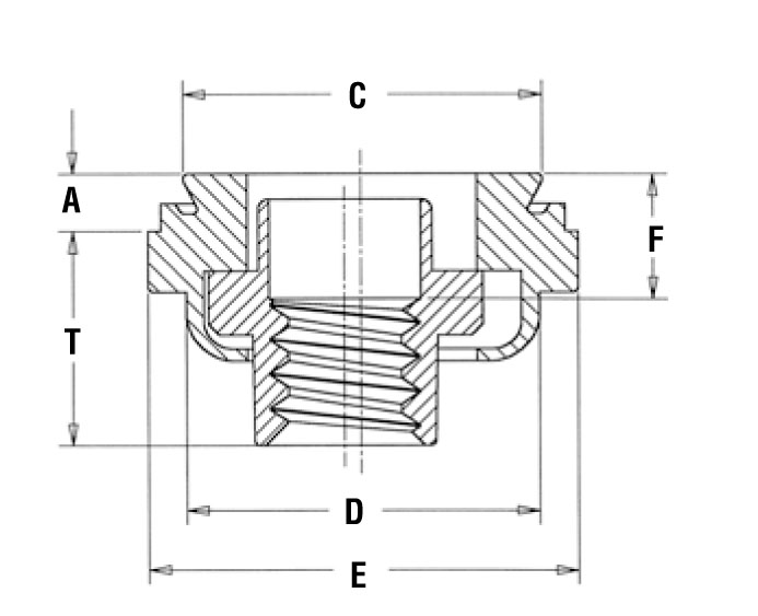 F10-M3-1ZI | PEM Japan