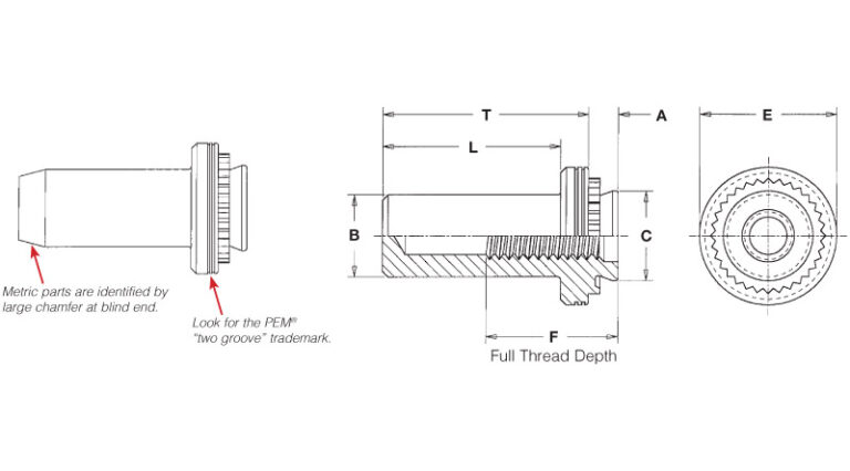 B-M4-2ZI - Self-Clinching Blind Fasteners - Types B, BS - M4 x 0.7 ...