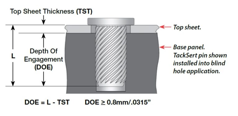 TK4-10-200 - microPEM® TackSert™ Type TK™ Pins - PEM® Fastening Products