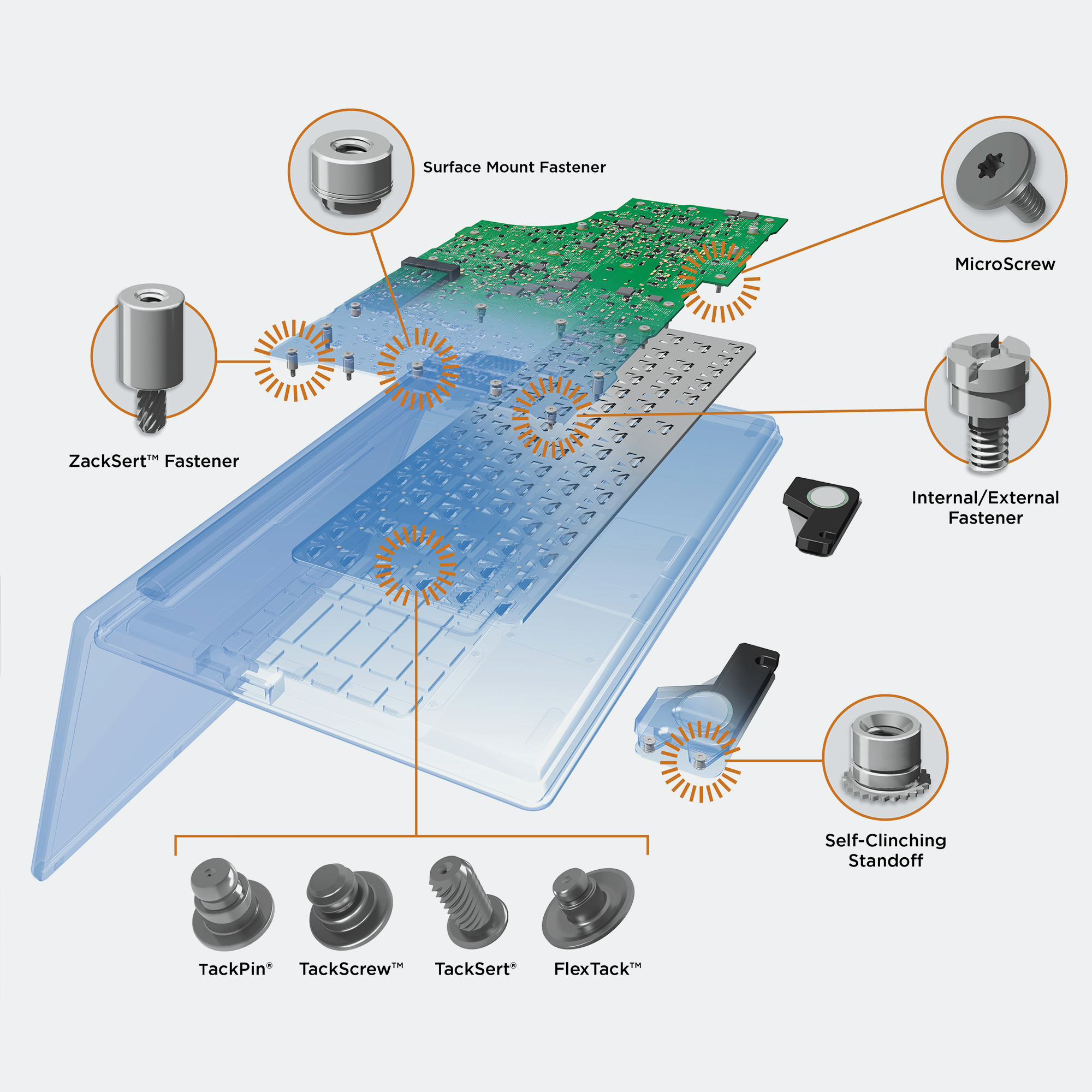 Consumer Electronics – PEM® Micro Fasteners | TackPin® Fasteners