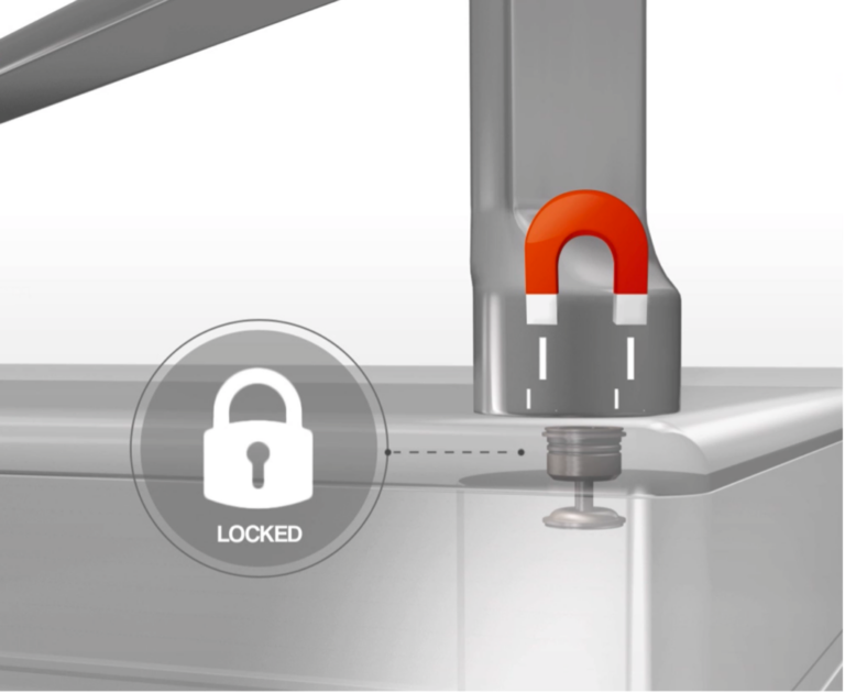 PEM - PennEngineering | Homepage