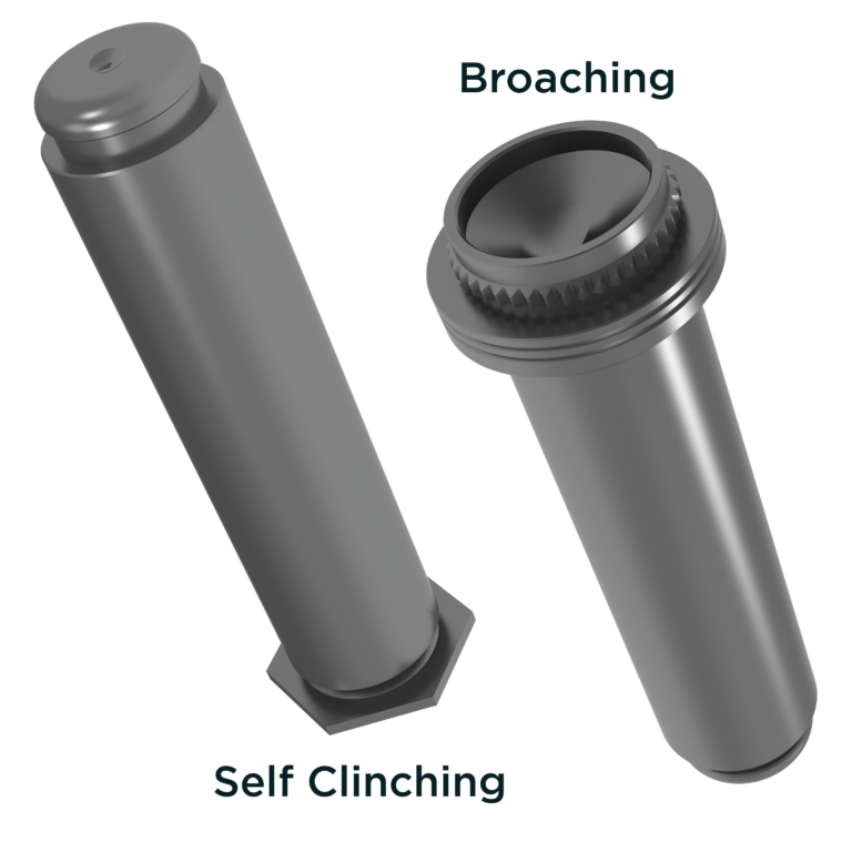 PEM - PennEngineering | Homepage