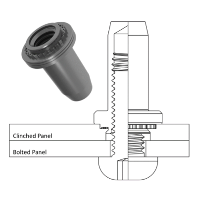 Blind Nuts | Self Clinching Blind Fasteners | Features & Applications | PEM Fasteners Fasteners