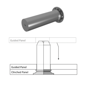 Locating Pins | Self-Clinching Pilot Pins & Captive Pins | Features ...