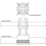 SNAP-TOP® Standoffs | Features and Applications | PEM