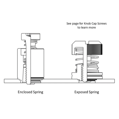 Spring-Loaded Captivated Screws & Fasteners | Features, Applications | PEM