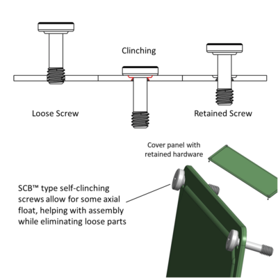 Captive Screws & Fasteners | Captive Nuts, Bolts & Washers | Features ...