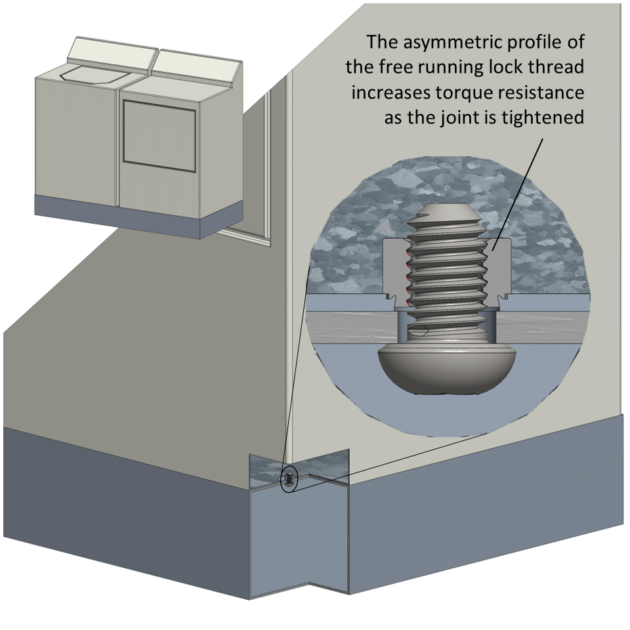 Locking Nuts | Self Clinching Lock Nuts - Floating, Free Running & Broaching | Features ...