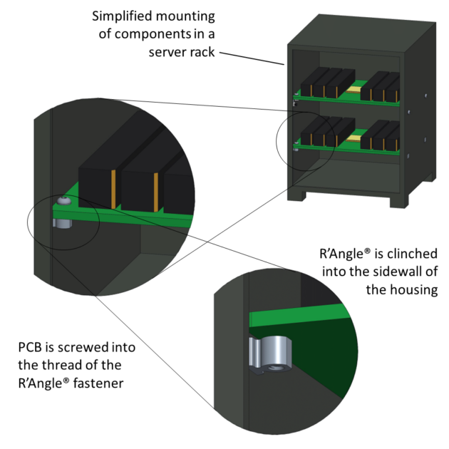 Right-Angle Fastener | Features and Applications | PEM