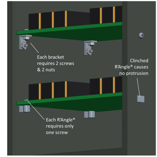 Right-Angle Fastener | Features and Applications | PEM